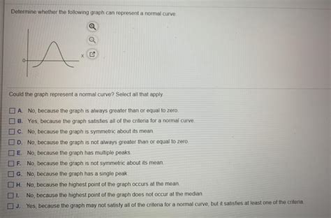 Solved Determine Whether The Following Graph Can Represent A