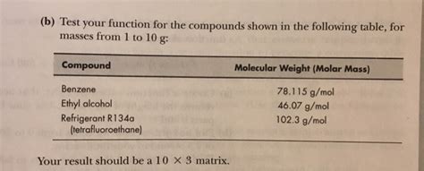 solved 6 4 in freshman chemistry the relationship between