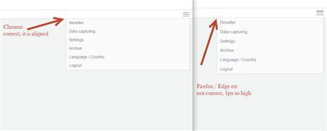 html different css position top between the browsers