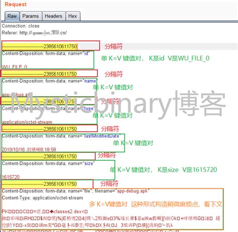 python requests toolbelt库 生成文件上传的multipart form data格式数据 走看看