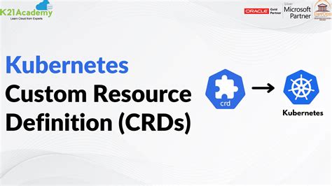 kubernetes custom resource definition crds a complete overview