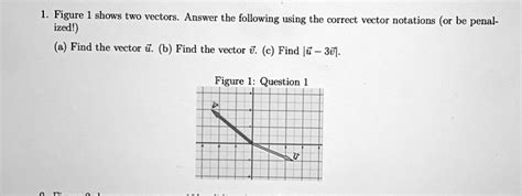 Solved Figure Shows Two Vectors Answer The Following Using The