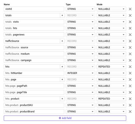 json data table example