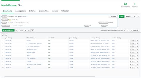 javascript mongodb same query works on shell but doesn t work using