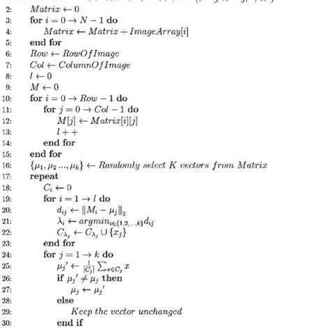 Algorithm Pseudocode Of K Means Clustering Download Scientific Diagram