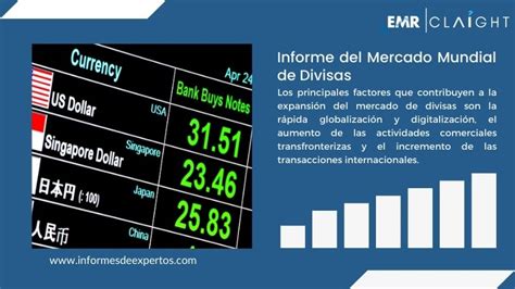 Mercado De Divisas Crecimiento Informe 2024 2032