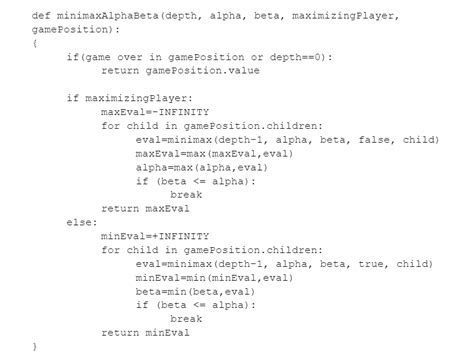 minimax algorithm in artificial intelligence ityukta
