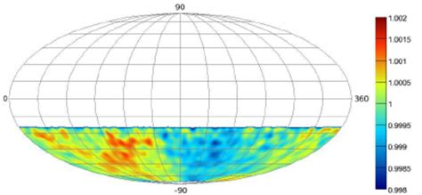 the icecube skymap in equatorial coordinates declination dec vs