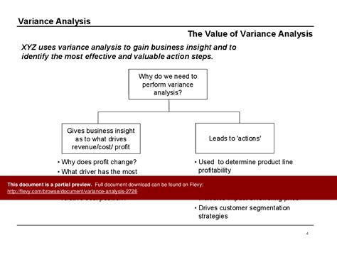 Ppt Variance Analysis 37 Slide Ppt Powerpoint Presentation Ppt Flevy