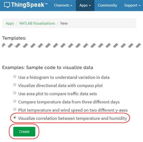Visualize Correlation Between Temperature And Humidity Matlab