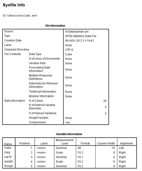 38 Spss Variable Labels Syntax