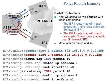 ppt ccnp advanced routing ch 8 route optimization part i