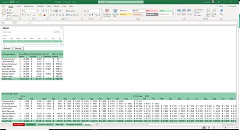 Hr Metrics Excel Dashboard Simple Sheets
