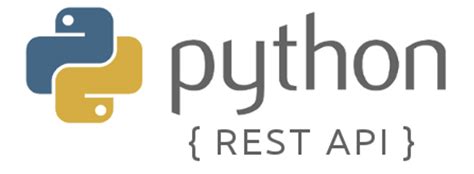 building a basic restful api in python codementor