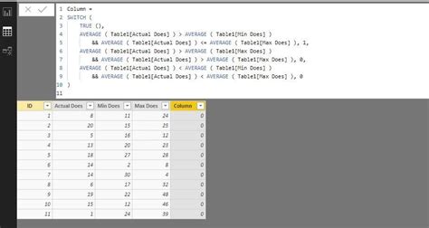 solved switch case formula as column in powerbi