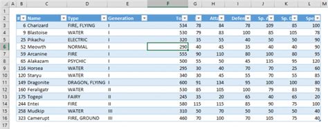 how to create an excel table