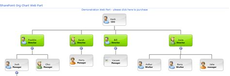 sharepoint org chart 2 1 free download