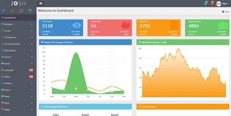 codecanyon josh laravel admin template front end crud v4 1 1
