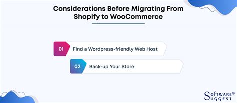 How To Migrate Shopify To Woocommerce [step By Step Guide]