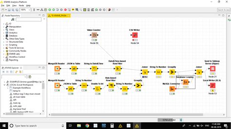 how to improve the performance of joiner node knime analytics
