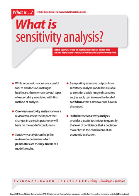 Sensitivity Analysis Whatis Series