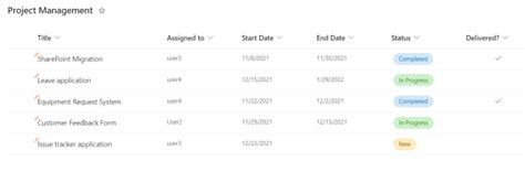 power automate sharepoint get items filter query 12 examples