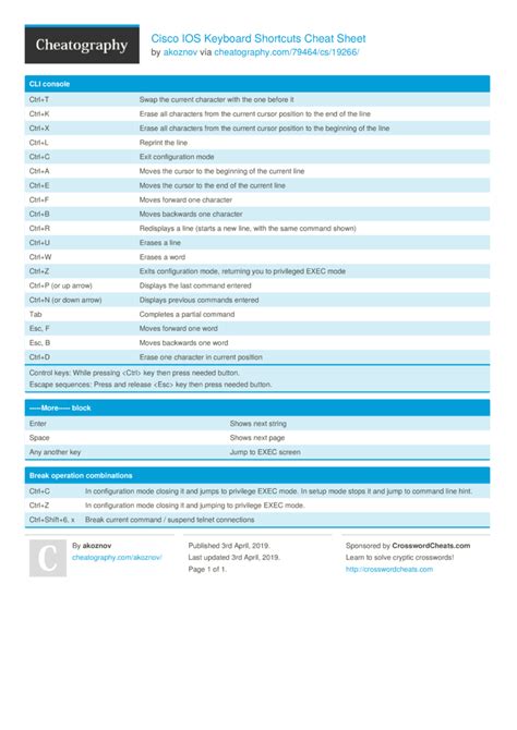 すべてのカタログ 無料ダウンロード cisco ios ダウンロード