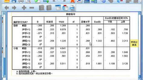 spss logistics回归分析 腾讯视频