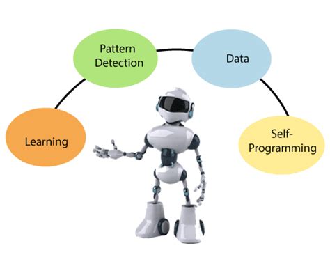 machine learning tutorial tae