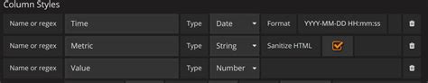 formatting legend format for graph table table panel grafana labs