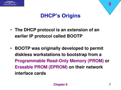 Ppt The Dynamic Host Configuration Protocol Dhcp Powerpoint