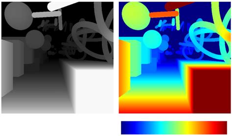 converting grayscale images to colormap in swift ios