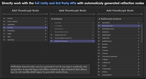 flowcanvas sponsored tools tools flowcanvas scripting visual unity