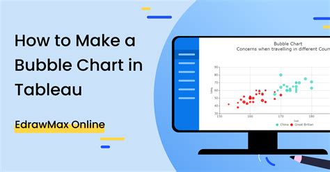 How To Make A Bubble Chart In Tableau Edrawmax Online