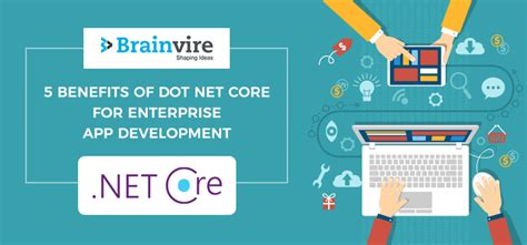 How To Create A Web Application Using Asp Net Core 3 0 And Angular