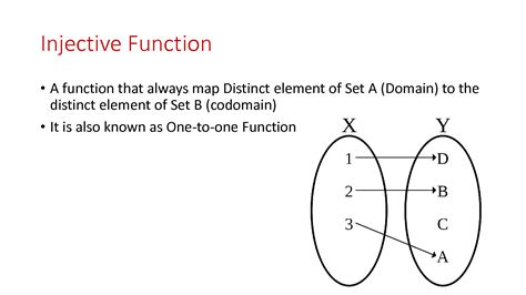 Solution Injective Surjective Bijective Function In Graph Theory