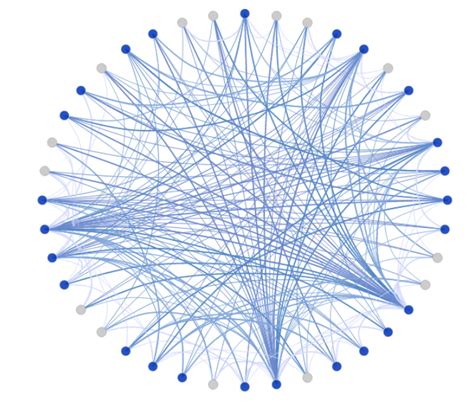 chord diagram python example diagram media
