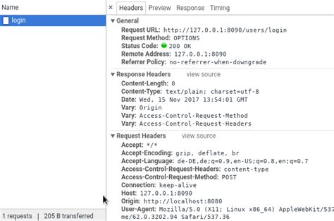 go axios does not send post to golang api stack overflow