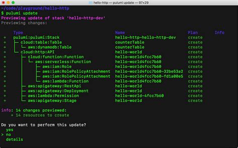 code deploy and manage a serverless rest api on aws pulumi blog