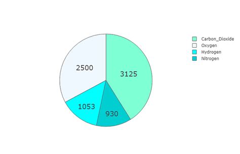 plotly colours list 📊 plotly python plotly community forum
