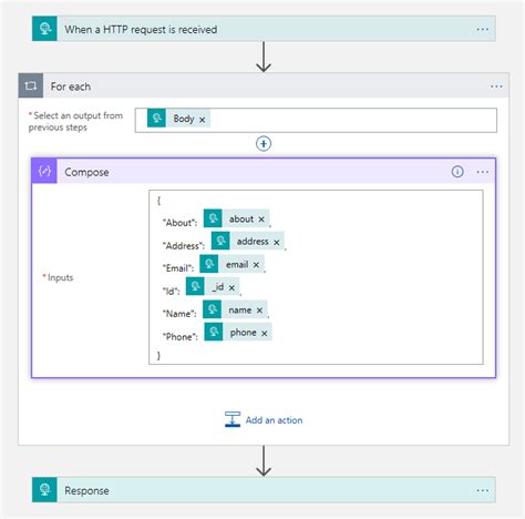 translating json messages with logic apps kloud blog