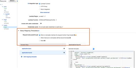 aws lambda how amazon api gateway s body mapping