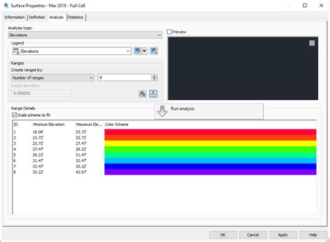 solved problem adding elevation ranges to a volume comparison surface