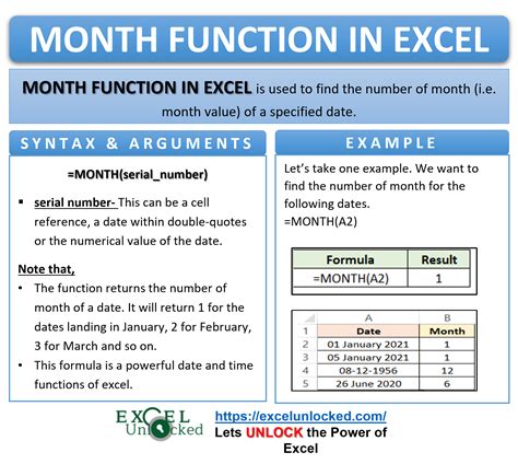 month function in excel finding month from date excel unlocked