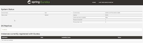 build spring microservices and dockerize them for