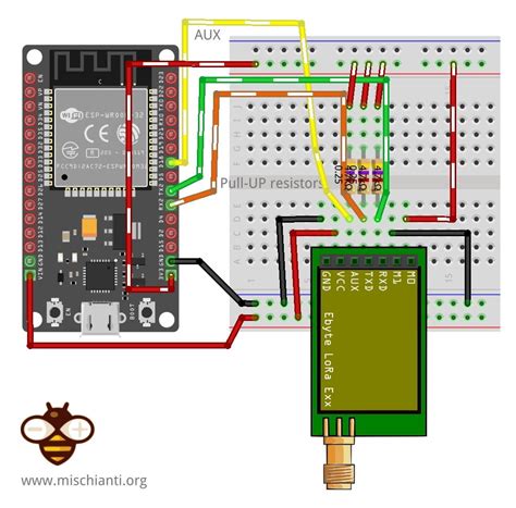 ebyte lora e32 device for arduino esp32 or esp8266 power saving and