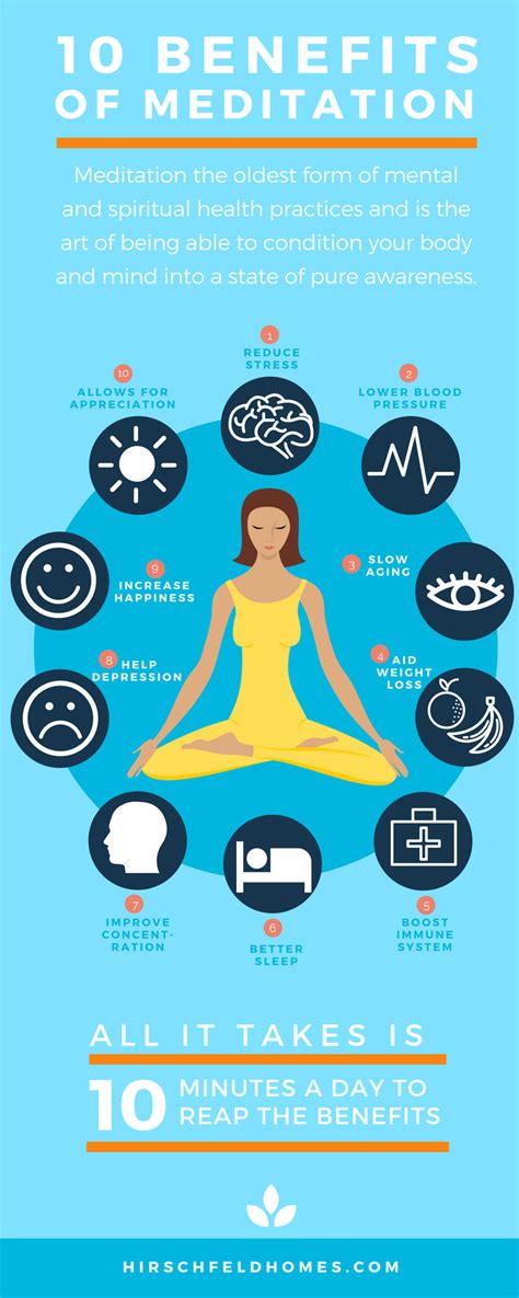 Ways Meditation Improves Your Health Hirschfeld