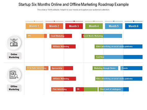 Startup Six Months Roadmap With Marketing Example Pre