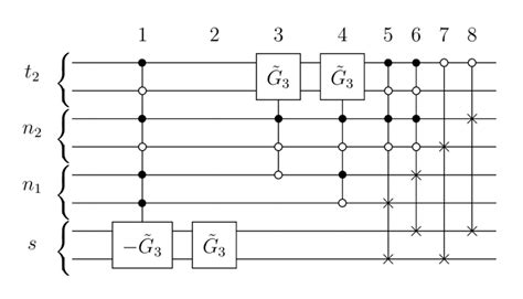 Circuit Implementation Of Quantum Walk Based Search Of The Marked