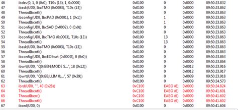 solved readstring and time limit exceeded to complete operation